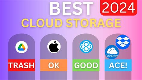 The BEST Cloud Storage In 2024 Dropbox Vs Google Drive Vs IDrive Vs