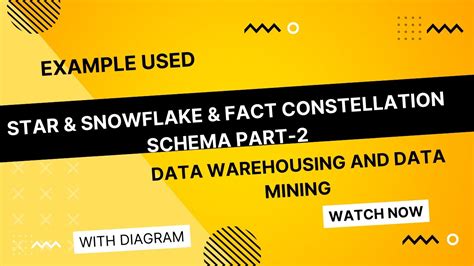 Star Snowflake Fact Constellation Schema Part 2 Advantage And