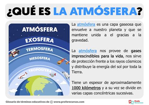 Qu Es La Atm Sfera