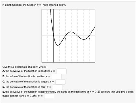 solved point consider the function y f x graphed below give the x coordinate of a point