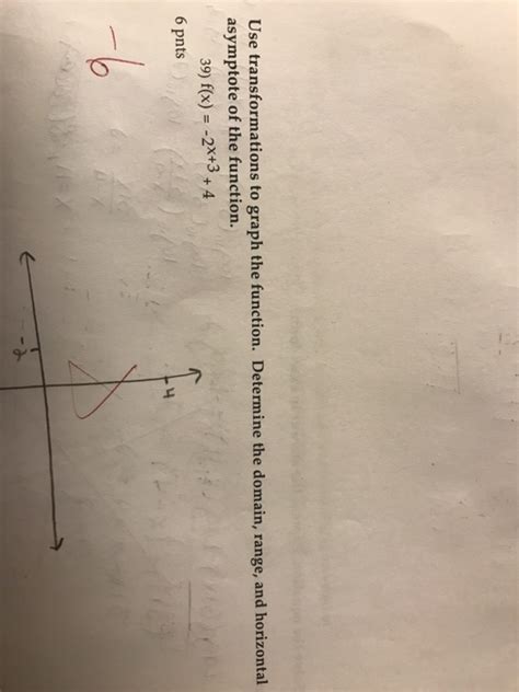 solved use transformations to graph the function determine
