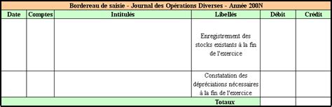 LES DEPRECIATIONS DES STOCKS