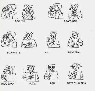 A arte de trabalhar os surdos Saudações em Libras Libra Libra