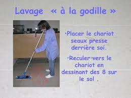 Hygiène CAP APR Cartes Quizlet