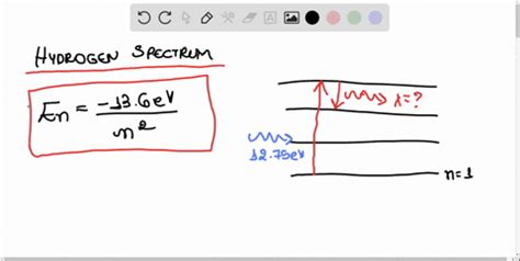 Solved A Hydrogen Atom In The Ground State Absorbs A Ev Photon