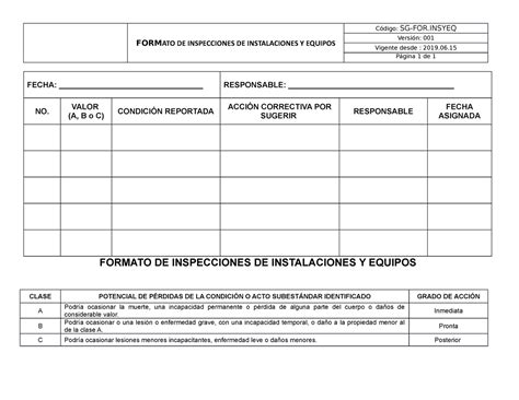 Formato DE Inspecciones Instalaciones O Equipos FORMATO DE