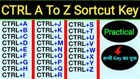Ctrl A To Z Shortcut Keys In Hindi Keyboard Shortcut Keys A To Z