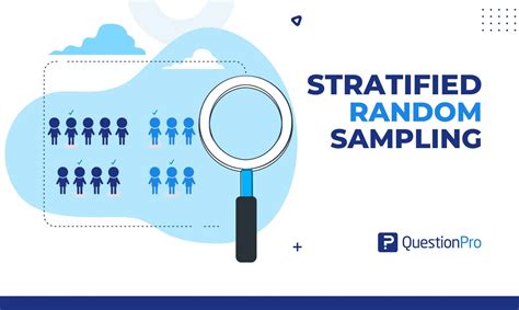Stratified Sampling Formula