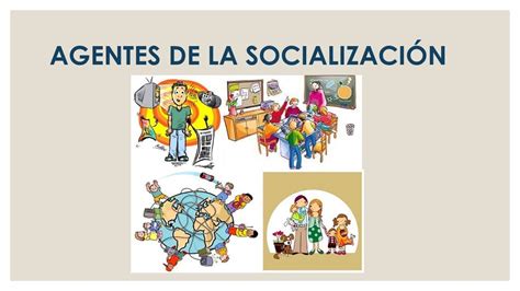 Agentes de la Socialización Mind Map