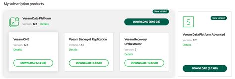 Veeam Data Platform Vs Advanced Veeam Community Resource Hub