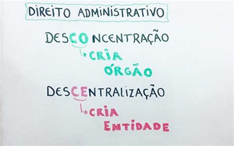 Desconcentra O E Descentraliza O Qual A Diferen A