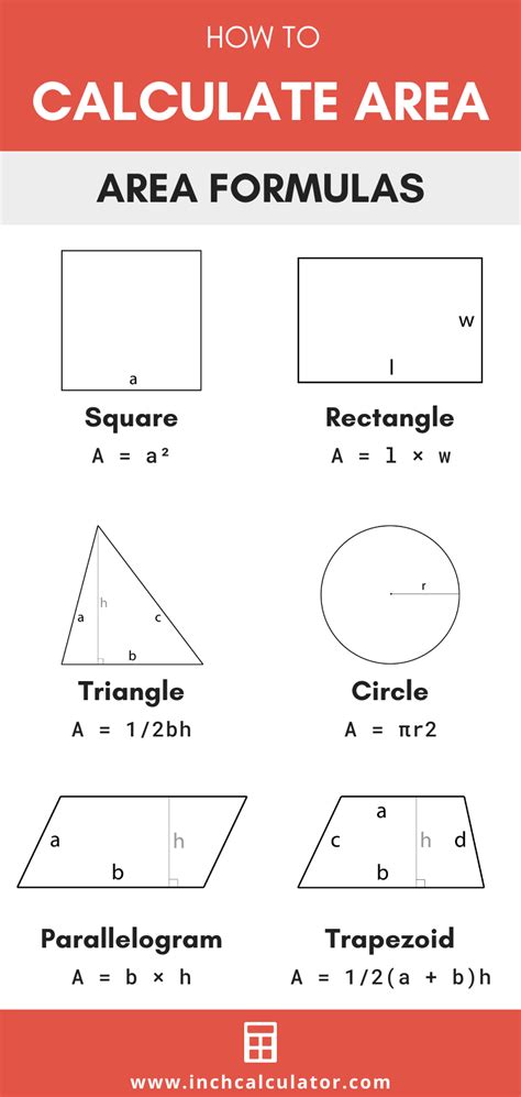 Area Calculator Calculate Area Of Various Shapes Teaching Math