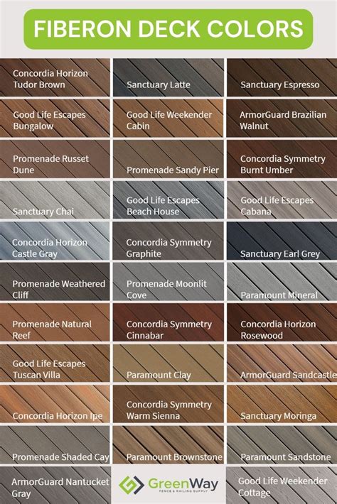 Composite Decking Color Options How To Choose The Right One