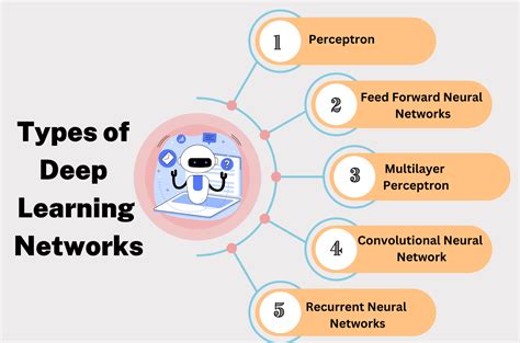 Different Types Of Deep Learning Models Explained Gambaran NBKomputer