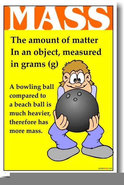 Mass In Science Free Images At Clker Vector Clip Art Online