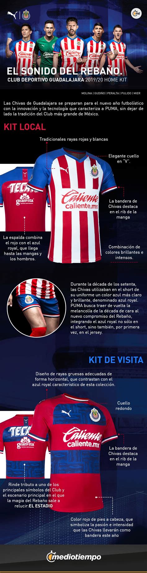 Venta jersey chivas 2020 niño en stock