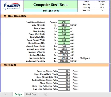 Composite Steel Beam Design Sheet Excel Sheets