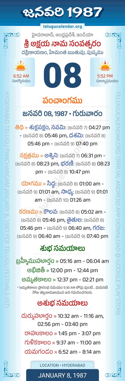January 8 1987 Telugu Calendar Panchangam Andhra Pradesh