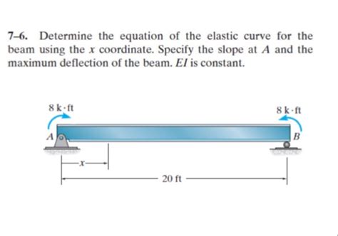 solved 7 6 determine the equation of the elastic curve for
