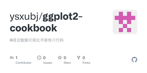 Github Ysxubj Ggplot Cookbook R