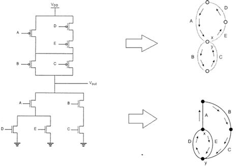 combinational logic circuits problems and solutions wiring way