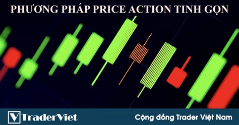 Naked Forex C C Thi T L P Theo Ph Ng Ph P Price Action Tinh G N