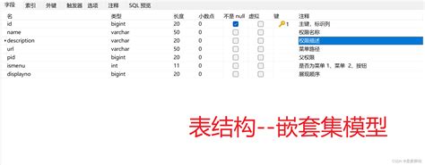 layui之树形结构的详解（附有全案例代码） layui tree csdn博客