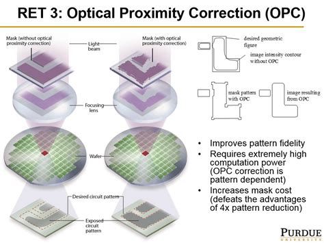 resources ece 595al lecture 3 2 resolution enhancement resolution enhancement