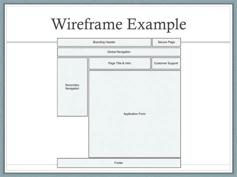 ppt html css website overview powerpoint presentation free download id 5465920