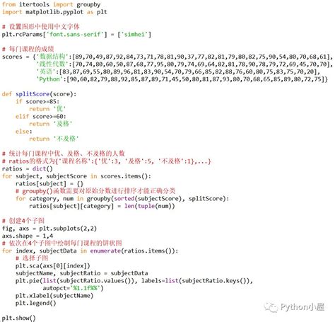 python绘制饼图的列表有none python matplotlib绘制多门课程学生成绩分布饼状图 csdn博客