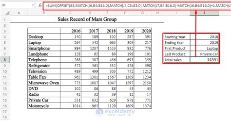 how to sum multiple rows and columns in excel exceldemy add or on microsoft sheet tech pistha