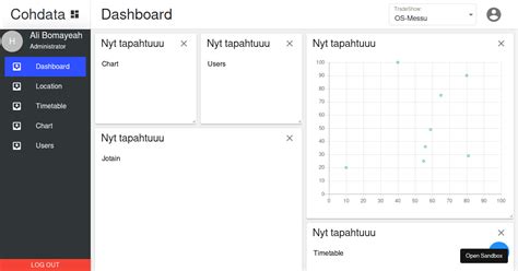 React Grid Layout Examples Codesandbox