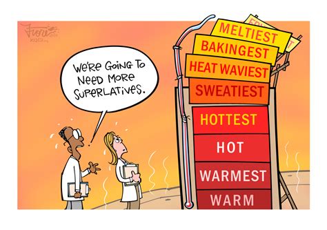 Hot Hotter Hottest KQED