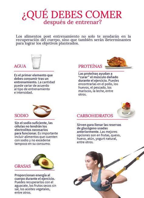Qué comer después de hacer ejercicio Aprende Institute