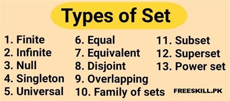 types of sets with examples definition freeskill