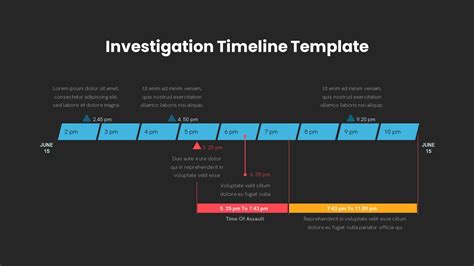 Investigation Timeline PowerPoint Template SlideBazaar