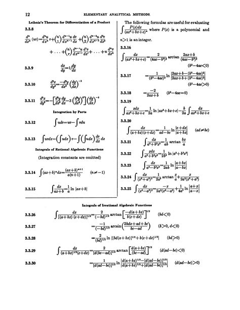 handbook of mathematical functions with formulas graphs and mathematical tables page 12