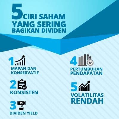 Cara Nak Pilih Saham Yang Ada Dividen AnnabeladdCooper