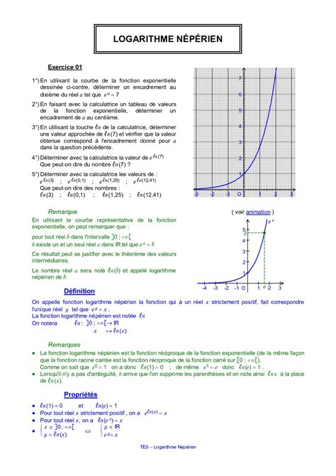 Fonction logarithme Résumé de cours et série d exercices AlloSchool