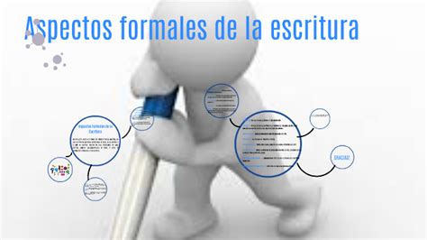 Aspectos Formales De La Escritura By Camila Garcia On Prezi Next