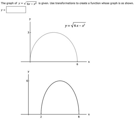 solved the graph of y âˆš 6x x 2 is given use transformations to create a function whose