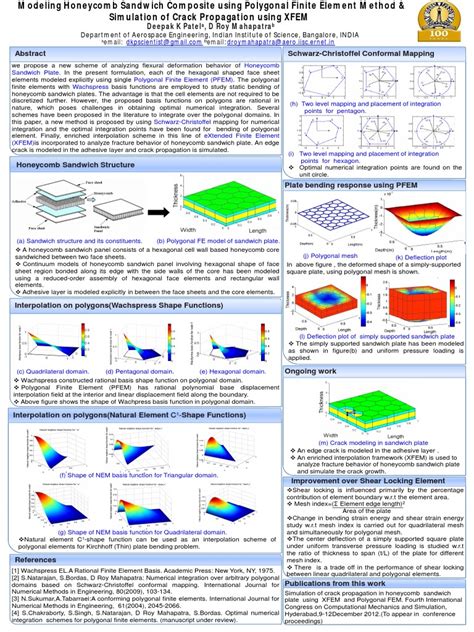 modeling honeycomb sandwich composite using polygonal finite element method simulation of crack