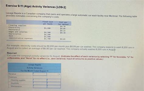Solved Exercise Algo Activity Variances Lo Chegg