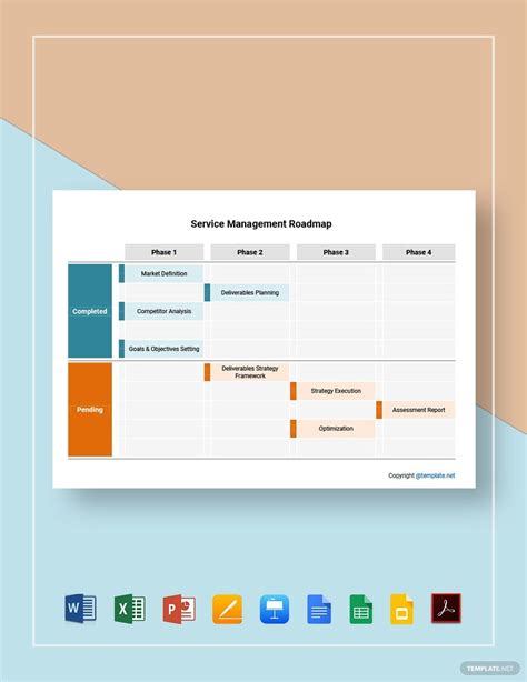 Sample Management Roadmap Template In Google Docs Google Slides Pdf