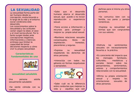 Triptico De La Sexualidad 4 LA SEXUALIDAD La Sexualidad Forma Parte