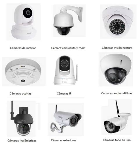 Cuáles son los tipos de cámaras de seguridad Cámaras Confiables