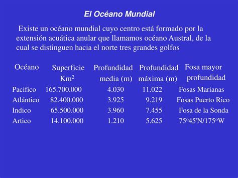 PPT Clase 10 Corrientes Marinas PowerPoint Presentation Free