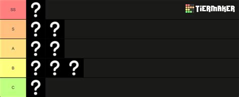 Blank Tier List Memes Imgflip