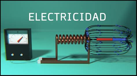 Como Funciona Un Generador Electrico Como Se Genera La Electricidad