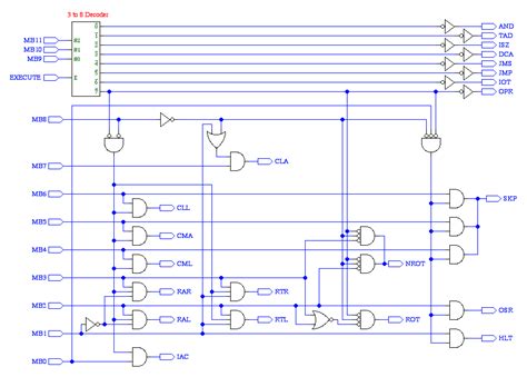 Instruction Decoder Schematic